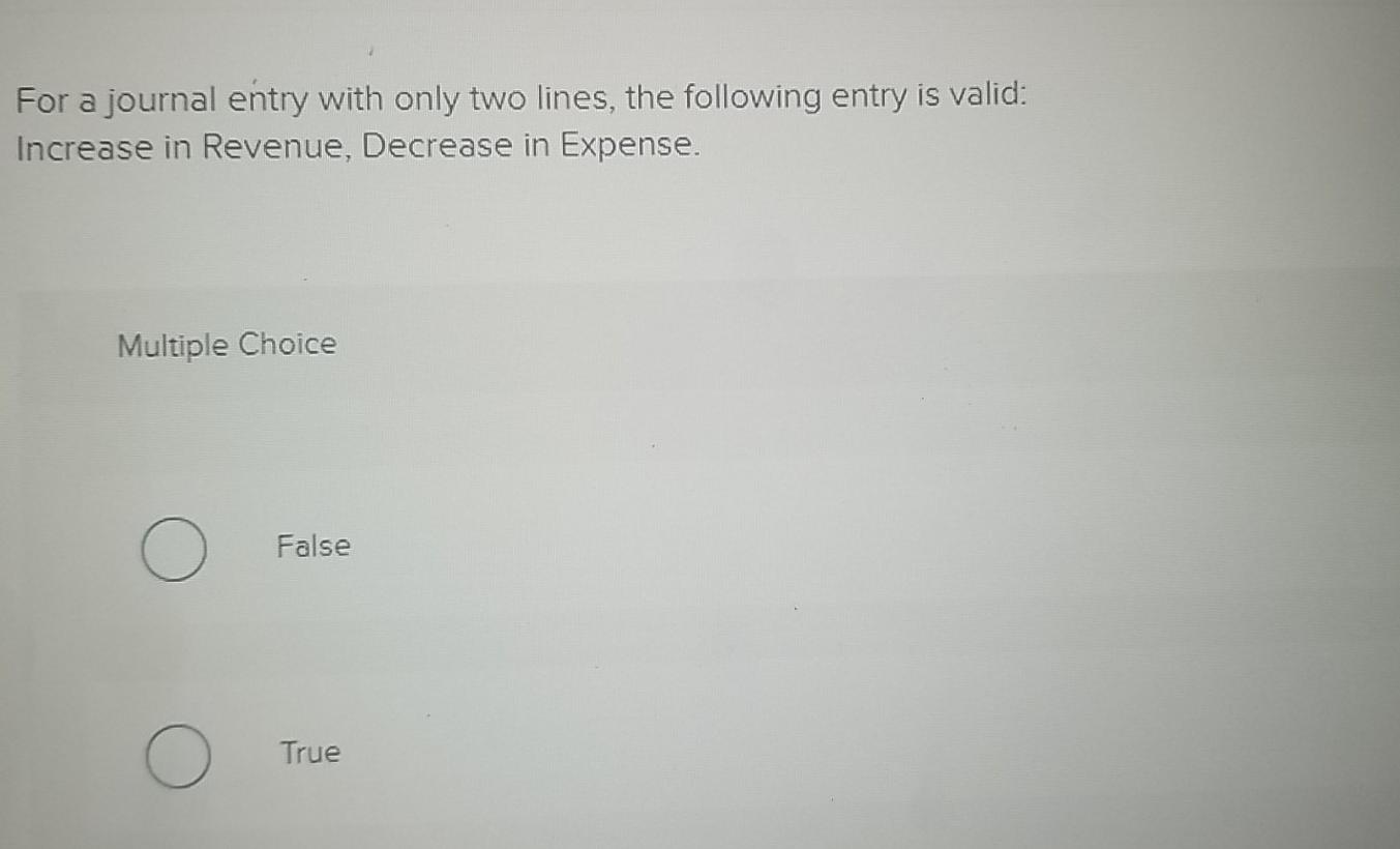 Solved In accounting, goodwill: Multiple Choice Is amortized | Chegg.com