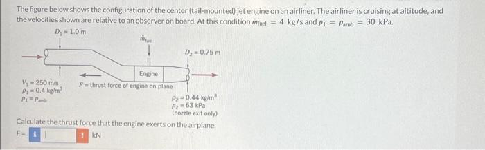 Solved The figure below shows the configuration of the | Chegg.com