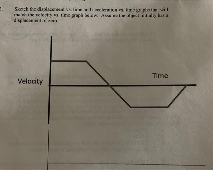 Solved 3. Sketch the displacement vs. time and acceleration | Chegg.com