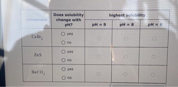 Solved \begin{tabular}{|c|c|c|c|c|} \hline \multirow{2}{*}{ | Chegg.com