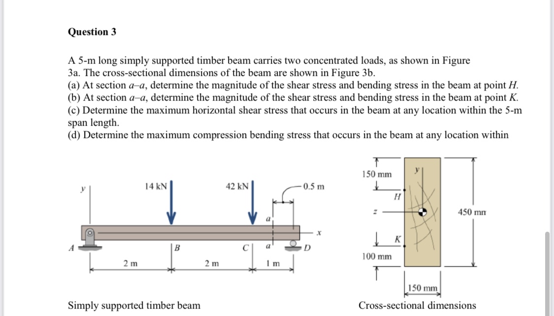 Solved Question 3A 5-m long simply supported timber beam | Chegg.com