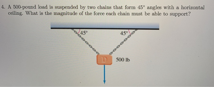 Solved 4. A 500-pound load is suspended by two chains that | Chegg.com