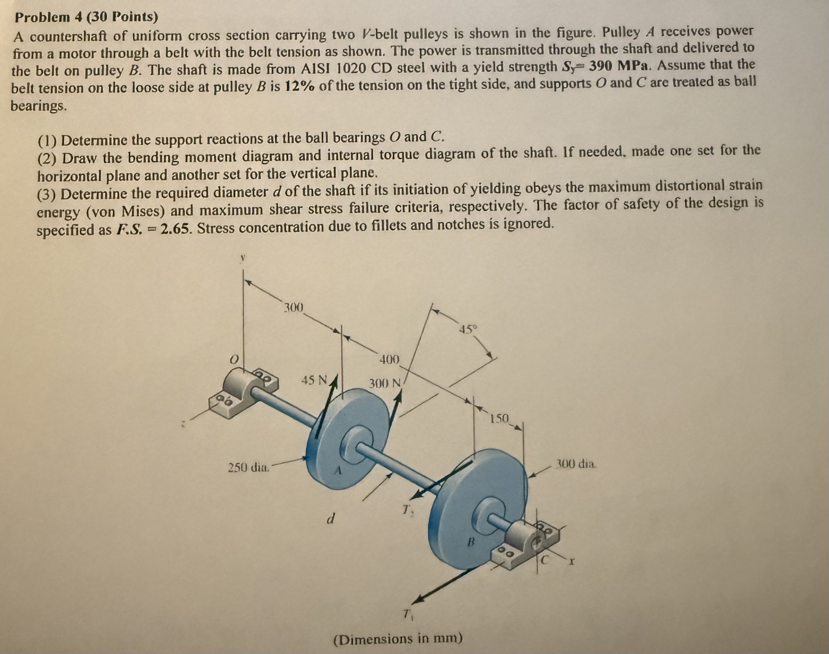 Solved by an EXPERT Problem 4 (30 ﻿Points)A countershaft of uniform cross | Chegg.com