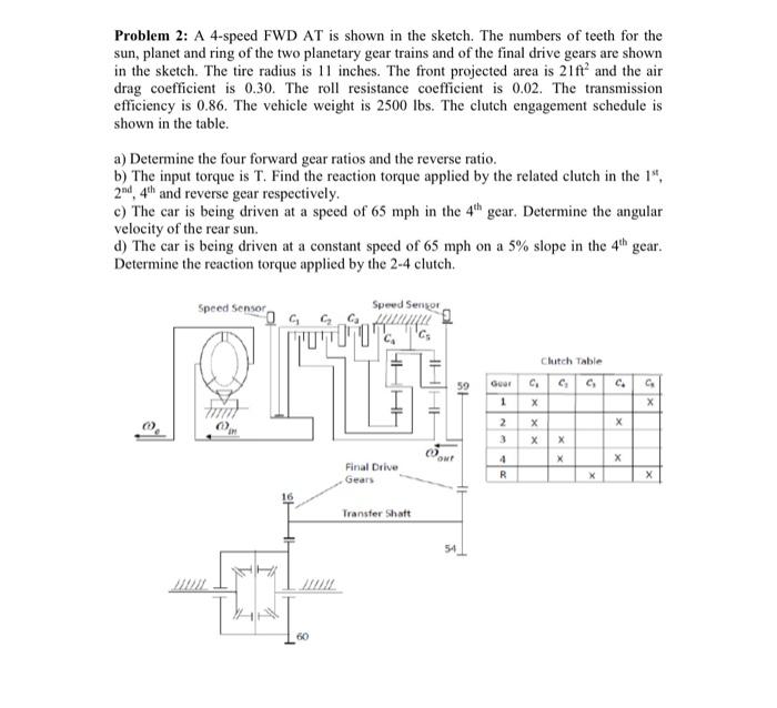 Solved Problem 2: A 4-speed FWD AT is shown in the sketch. | Chegg.com