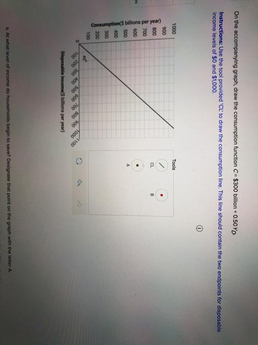 Solved On the accompanying graph, draw the consumption | Chegg.com