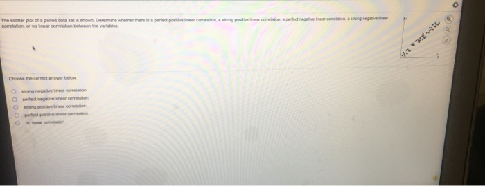 Solved o The scatter plot of a paired data set is shown | Chegg.com