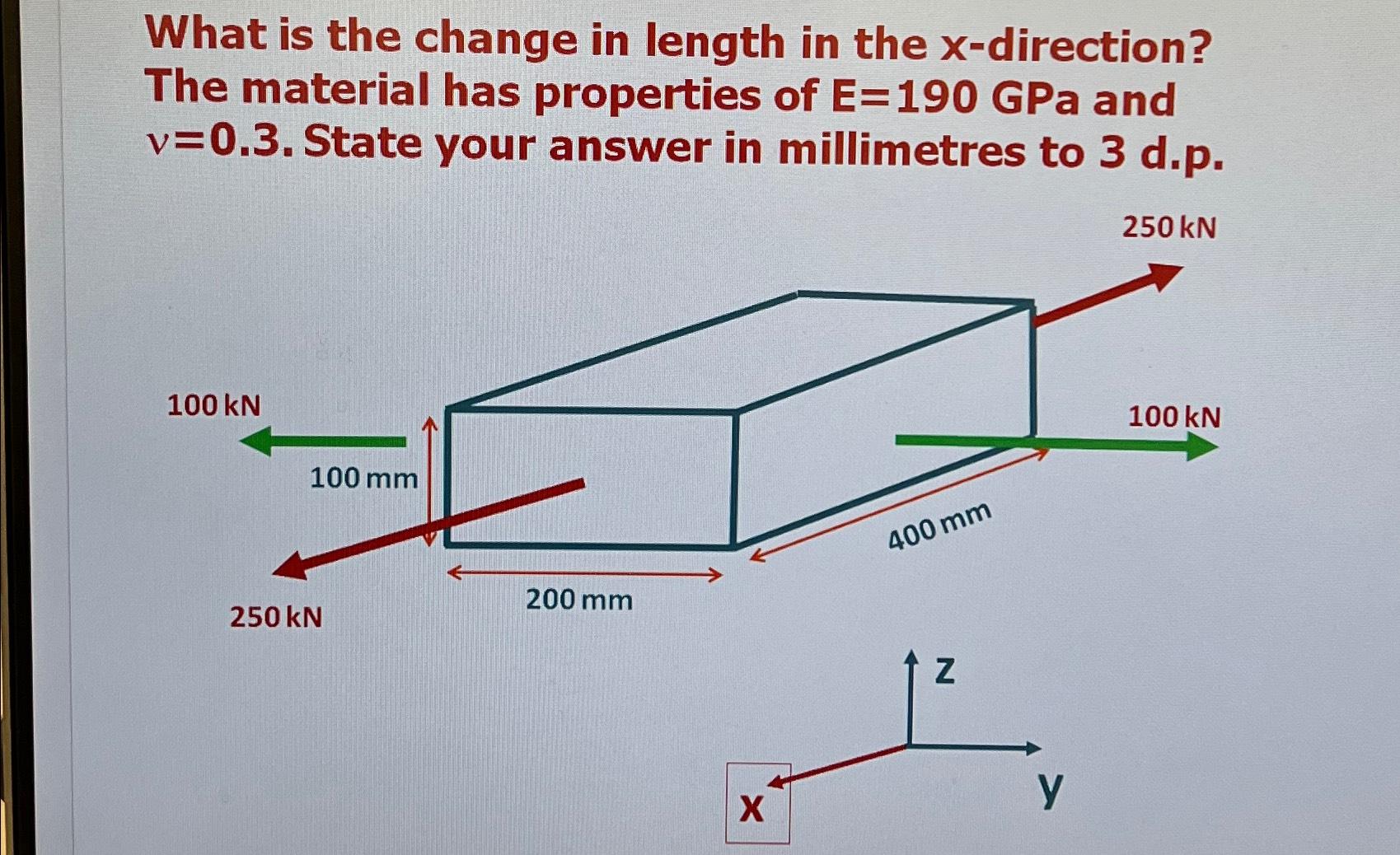 Solved What is the change in length in the x-direction? The | Chegg.com