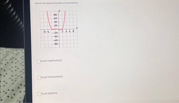 Solved Identify the type and number of local extrema. -8-6 | Chegg.com