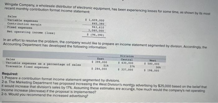 [Solved]: Prepare a contribution format income statement