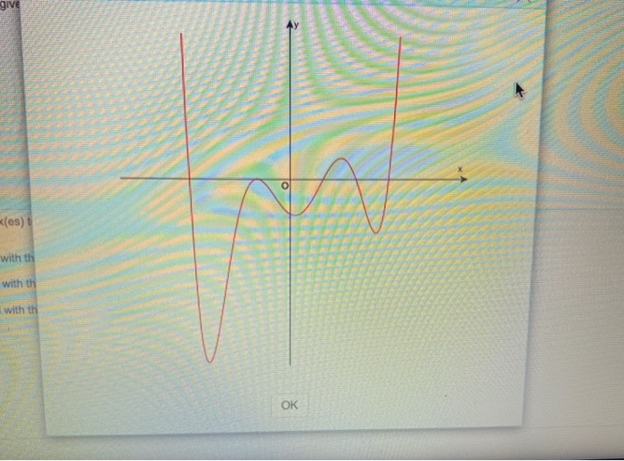 Solved Ind the smallest possible degree of a polynomial with | Chegg.com