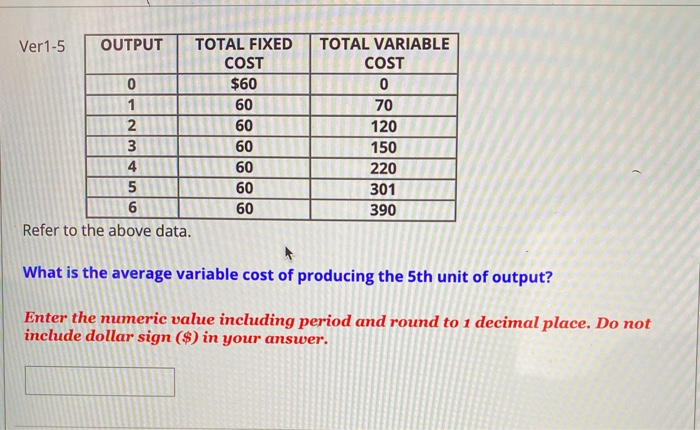 Solved 70 Ver1-5 OUTPUT TOTAL FIXED | TOTAL VARIABLE COST | Chegg.com