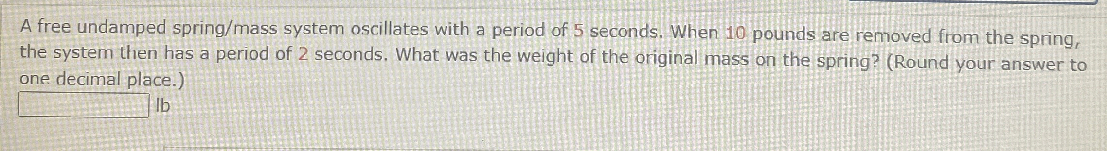 Solved A free undamped spring/mass system oscillates with a | Chegg.com