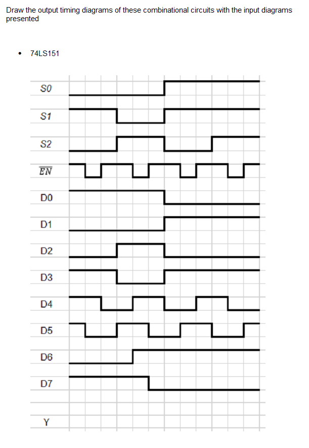 Solved Draw the output timing diagrams of these | Chegg.com