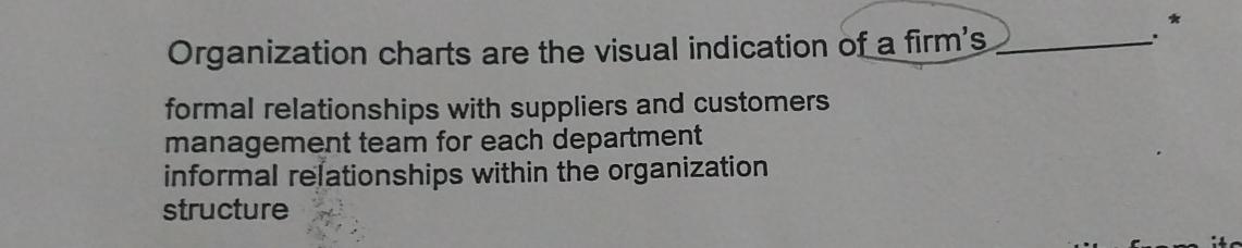 Solved Organization charts are the visual indication of a | Chegg.com