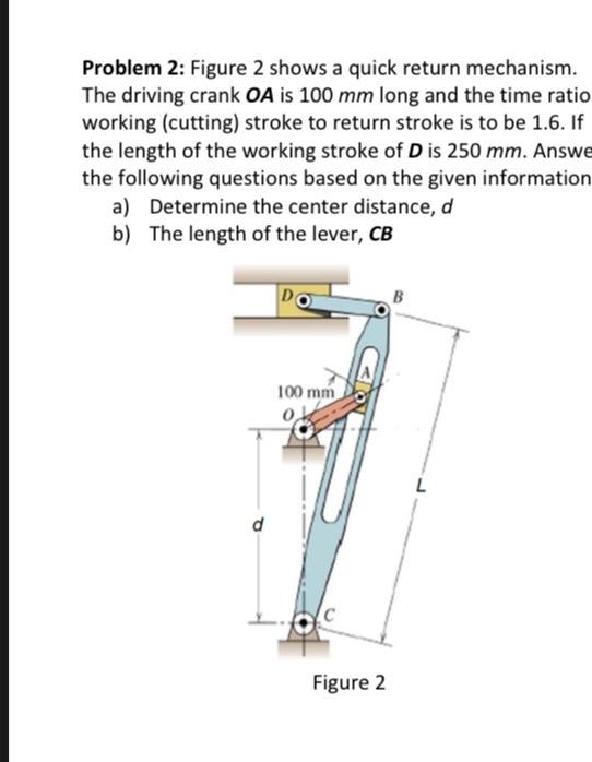 Solved Problem 2: Figure 2 shows a quick return mechanism. | Chegg.com