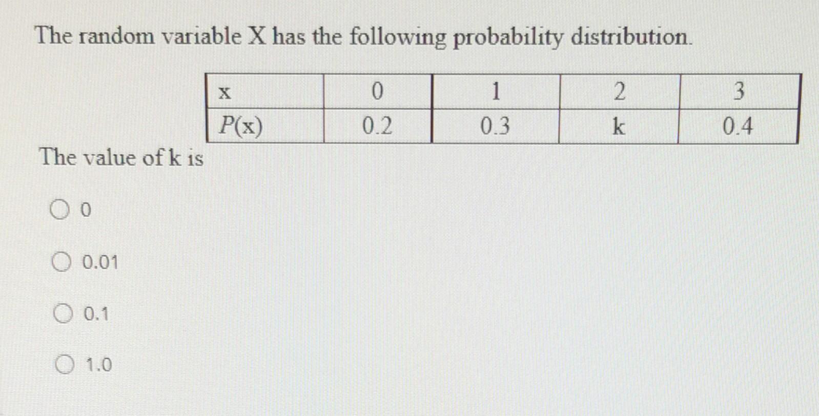 Solved The random variable X has the following probability | Chegg.com