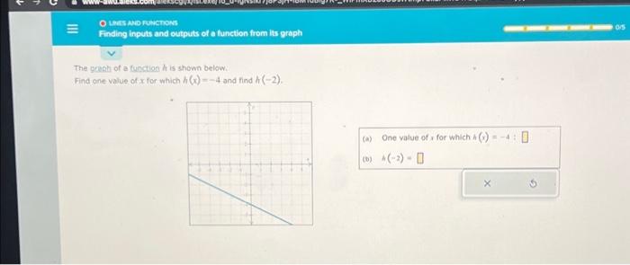 Solved = O LINES AND FUNCTIONS Finding inputs and outputs of | Chegg.com Solved = O LINES AND FUNCTIONS Finding inputs and outputs of | Chegg.com