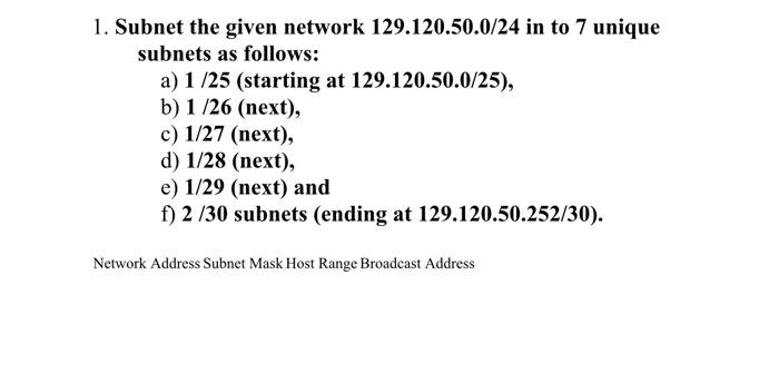 Solved 1. Subnet the given network 129.120.50.0/24 in to 7 | Chegg.com