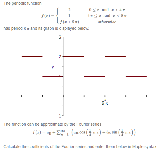 Solved The periodic | Chegg.com