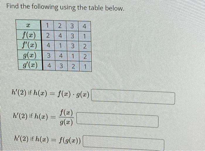 Solved Find the following using the table below. h′(2) if | Chegg.com