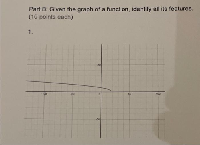 Solved Kindly give the the key features of the radical | Chegg.com