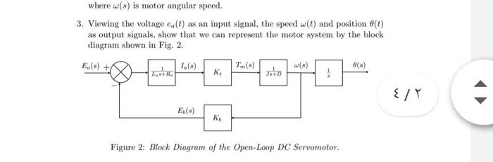 Solved 3. Viewing the voltage ea(t) as an input signal, the | Chegg.com
