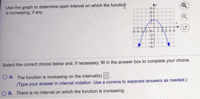 Solved Use the graph below to determine the equation of the | Chegg.com