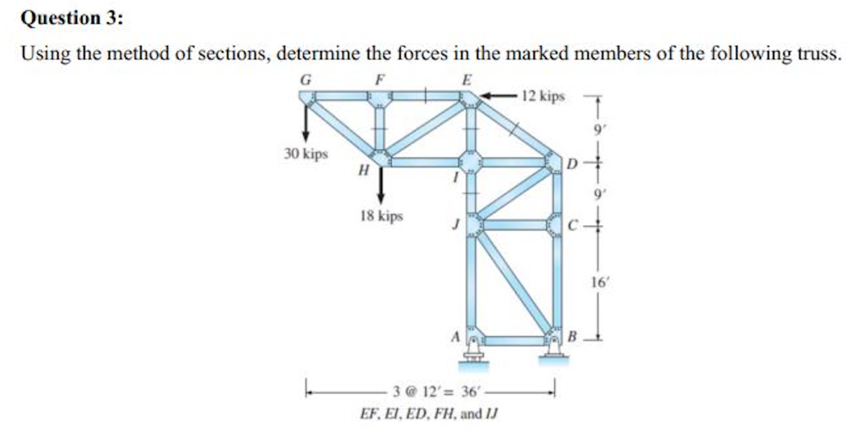 Question 3:Using the method of sections, determine | Chegg.com