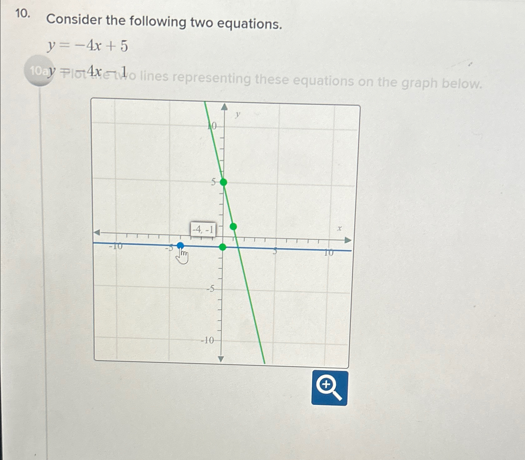 Solved Consider the following two equations.y=-4x+510.y | Chegg.com
