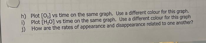 h) Plot [O2] vs time on the same graph. Use a | Chegg.com
