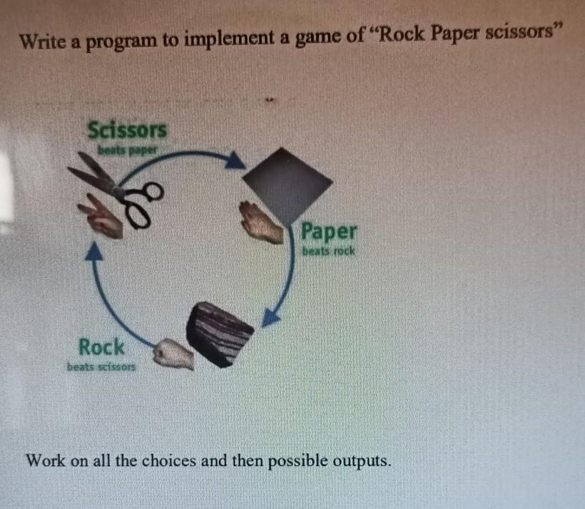 Solved Write a program to implement a game of “Rock Paper | Chegg.com