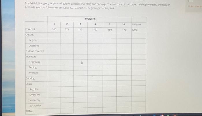 Solved 1. Develop ar aggregate plan using level capacity, | Chegg.com Solved 1. Develop ar aggregate plan using level capacity, | Chegg.com
