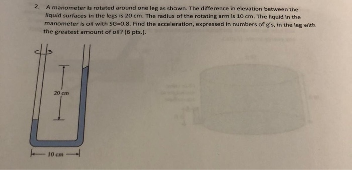 Solved 2. A manometer is rotated around one leg as shown. | Chegg.com