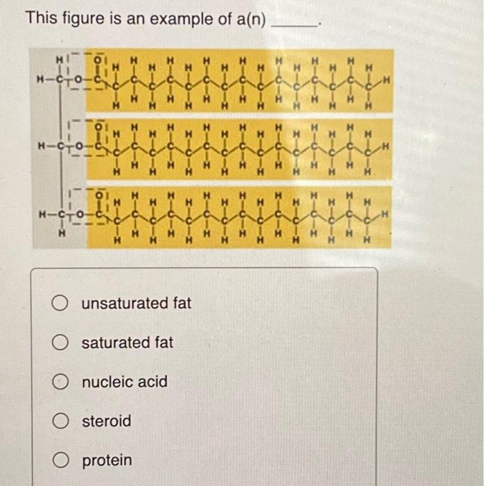 Solved This figure is an example of a(n) unsaturated fat | Chegg.com