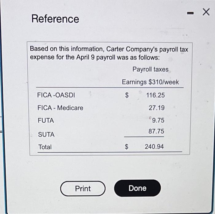 Solved Consider the following information for Carter Company | Chegg.com