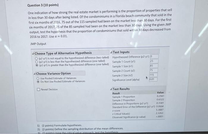 Solved One indication of how strong the real estate market | Chegg.com