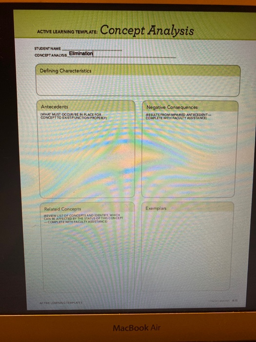 Solved ACTIVE LEARNING TEMPLATE: Concept Analysis STUDENT | Chegg.com
