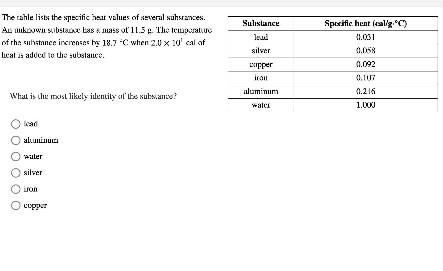 Solved The table lists the specific heat values of several | Chegg.com