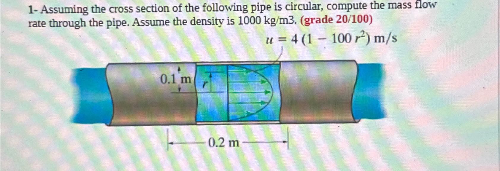 Solved Assuming the cross section of the following pipe is | Chegg.com