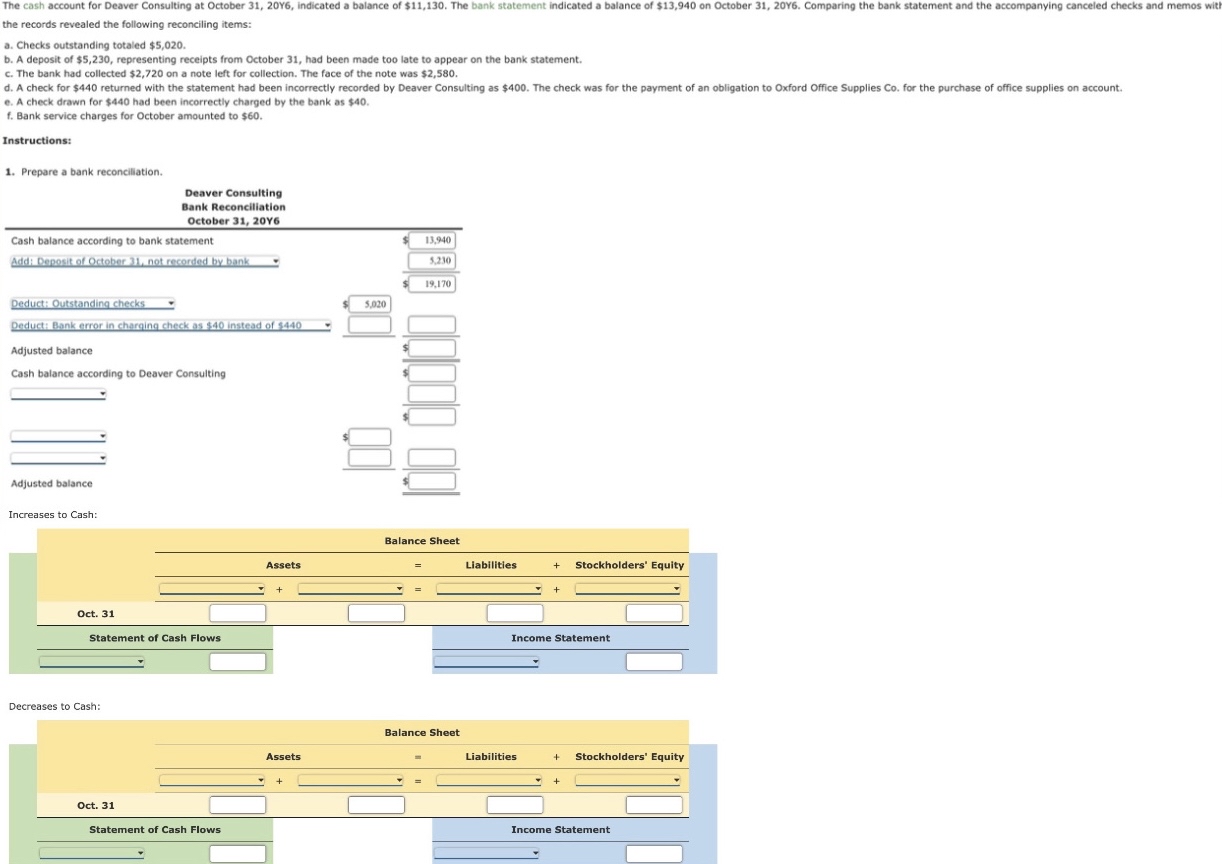 Solved the records revealed the following reconciling | Chegg.com