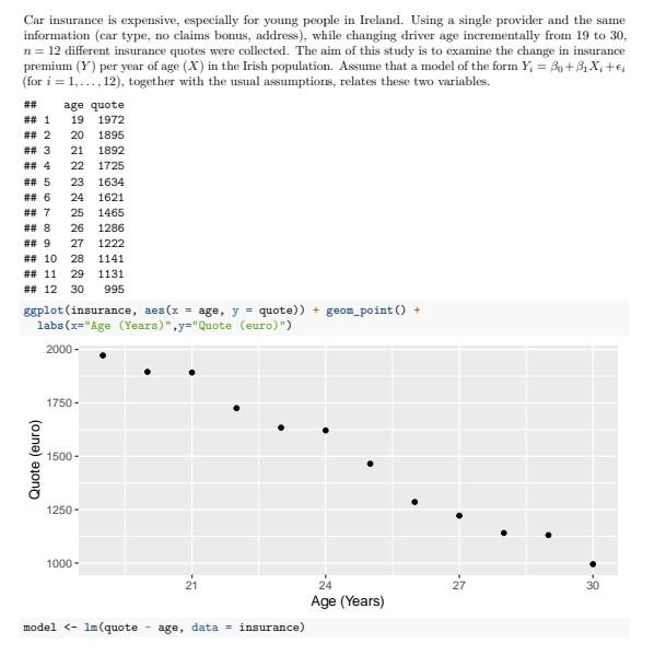Solved Car insurance is expensive, especially for young | Chegg.com