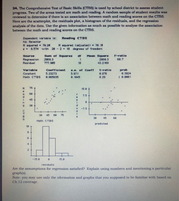 Solved 24. The Comprehensive Test of Basic Skills (CTBS) is | Chegg.com