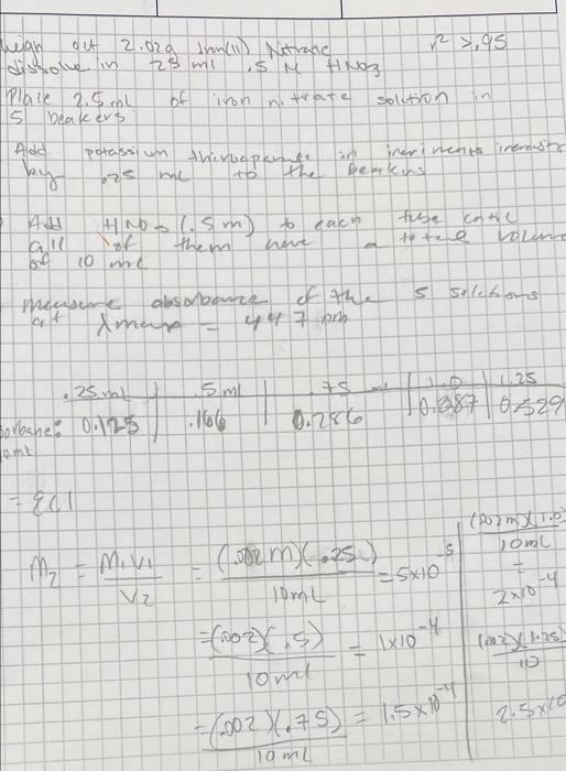 Solved 5. Construct your ICE tables using the data and | Chegg.com