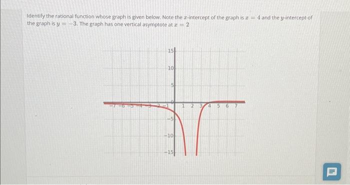 Solved Identify the rational function whose graph is given | Chegg.com