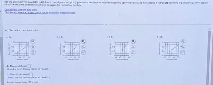 ose the correct plot below. isonable to conclude | Chegg.com