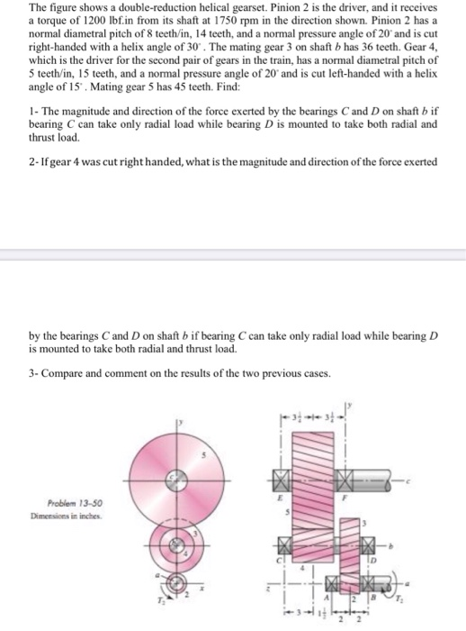 Solved The figure shows a double-reduction helical gearset. | Chegg.com