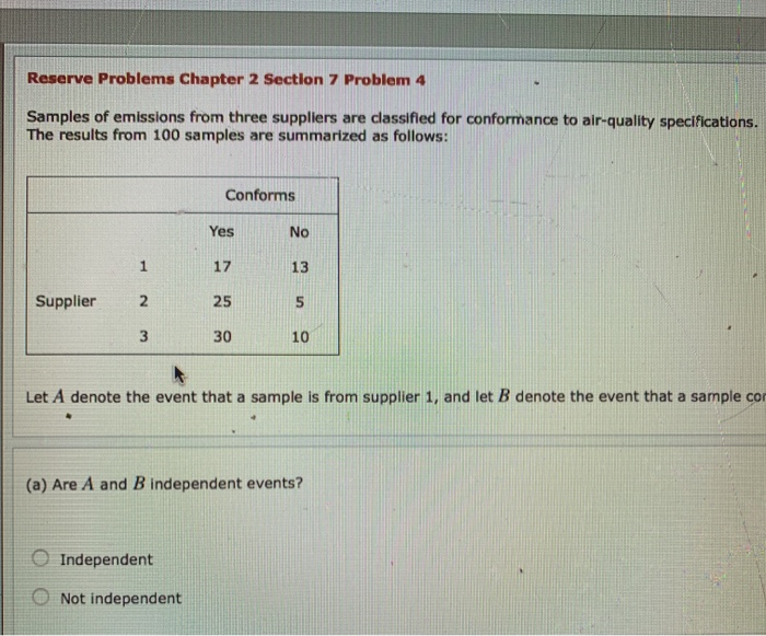 Solved Reserve Problems Chapter 2 Section 7 Problem 4 | Chegg.com