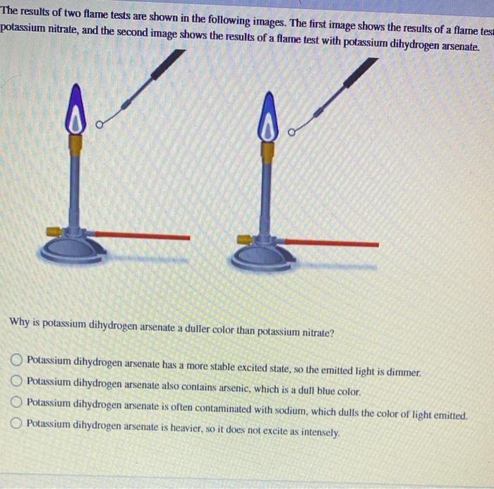 Solved The results of two flame tests are shown in the | Chegg.com