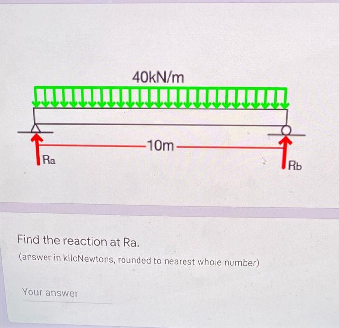Solved 40kN/m 10m Ra Rb Find the reaction at Ra. (answer in | Chegg.com