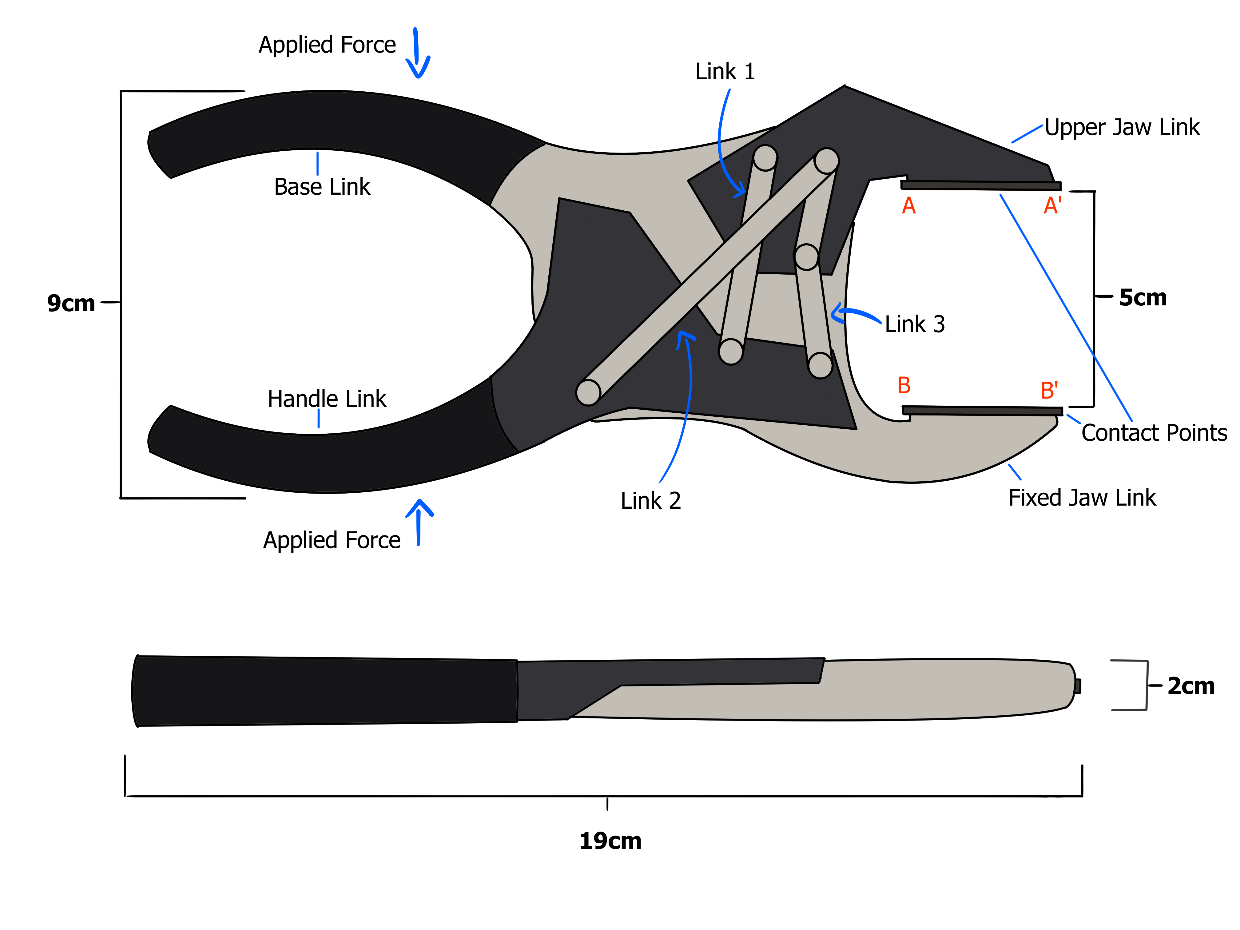Solved This is a Parallel-Jaw Nutcracker. Link 1 - 4.5 ﻿cm, | Chegg.com